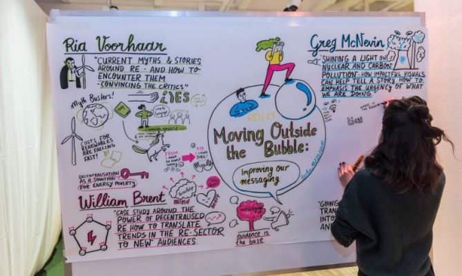 How can we tell the renewable energy story? - REN21